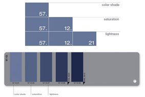 Scala color planning system – Brillux