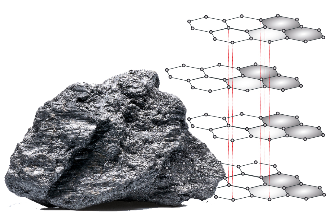 The sixth element: Gray, grayer, graphite – Brillux